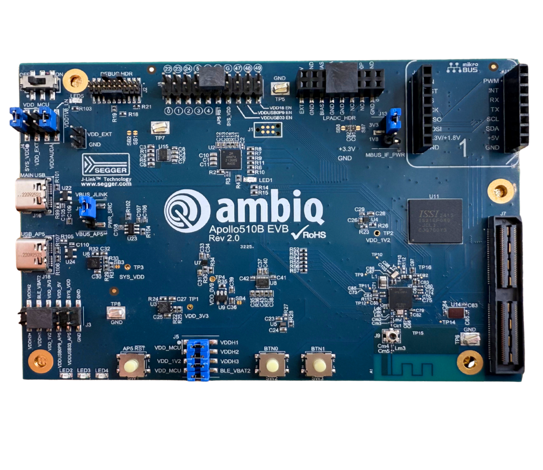 Apollo510B | Ambiq